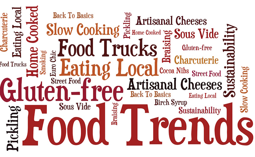 Food trends from Cookingnook.com - Back to the Future